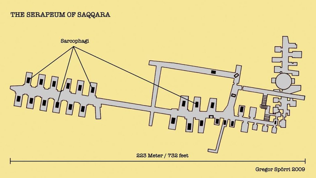 The Serapeum Of Saqqara - The Ancient Connection