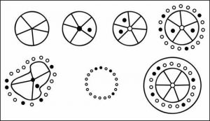 The Stone Circles of Jordan - The Ancient Connection